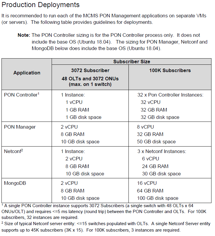 MCMS : How to install MCMS