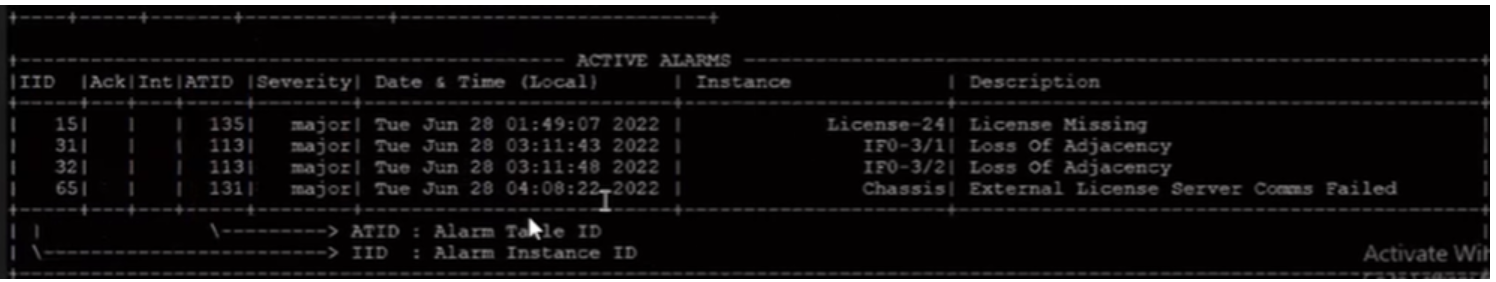 Waveserver 5: How to clear 'Rx Remote Fault' alarms against client port