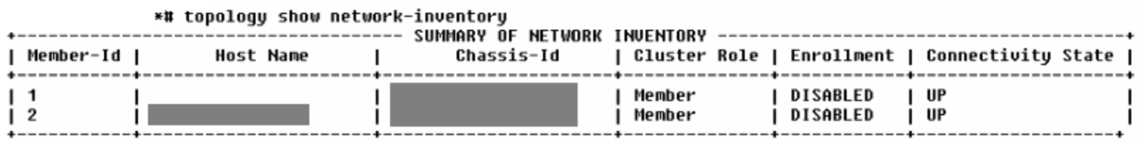 Waveserver AI: Remote comms down due to Duplicate Member ID