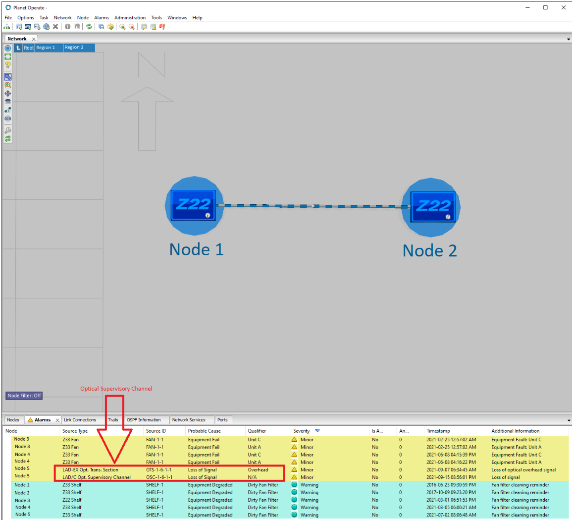 Z-Series: Optical Supervisory Channel Loss of Signal