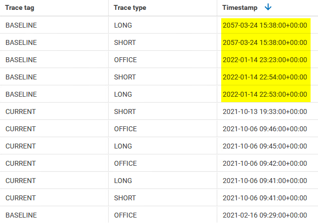 6500 RLS: Incorrect OTDR traces (future timestamps/ dates) for the DLE ...