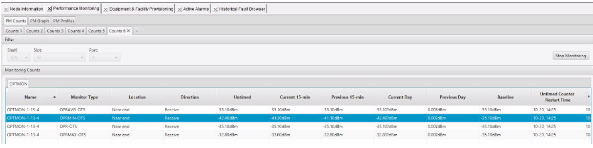 OME 6500: Fluctuating OPRMIN-OTS on MLA card port 4 (OSC A Out)