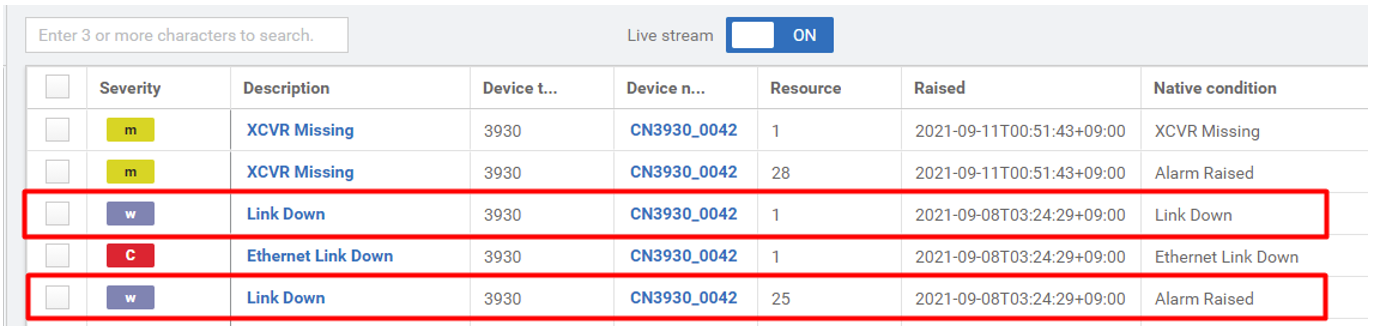 Mcp Link Down Alarms With Large Resource Number Instead Of Port Number