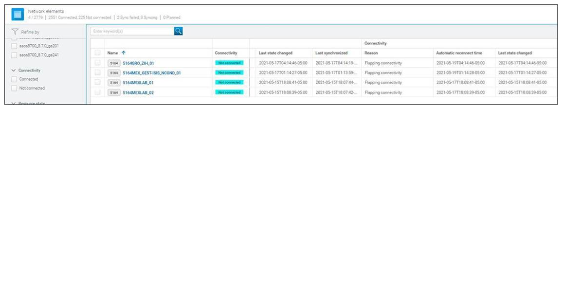 Mcp 5164 Devices Are Flapping In Mcp