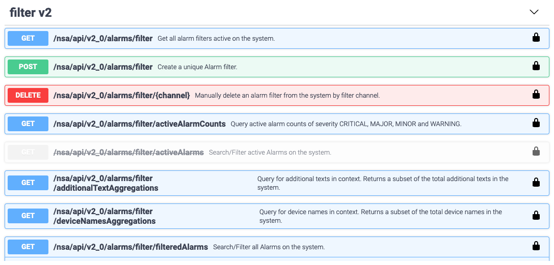 MCP: Swagger Alarms API page activeAlarms v1 is listed as deprecated but does not show a new ...