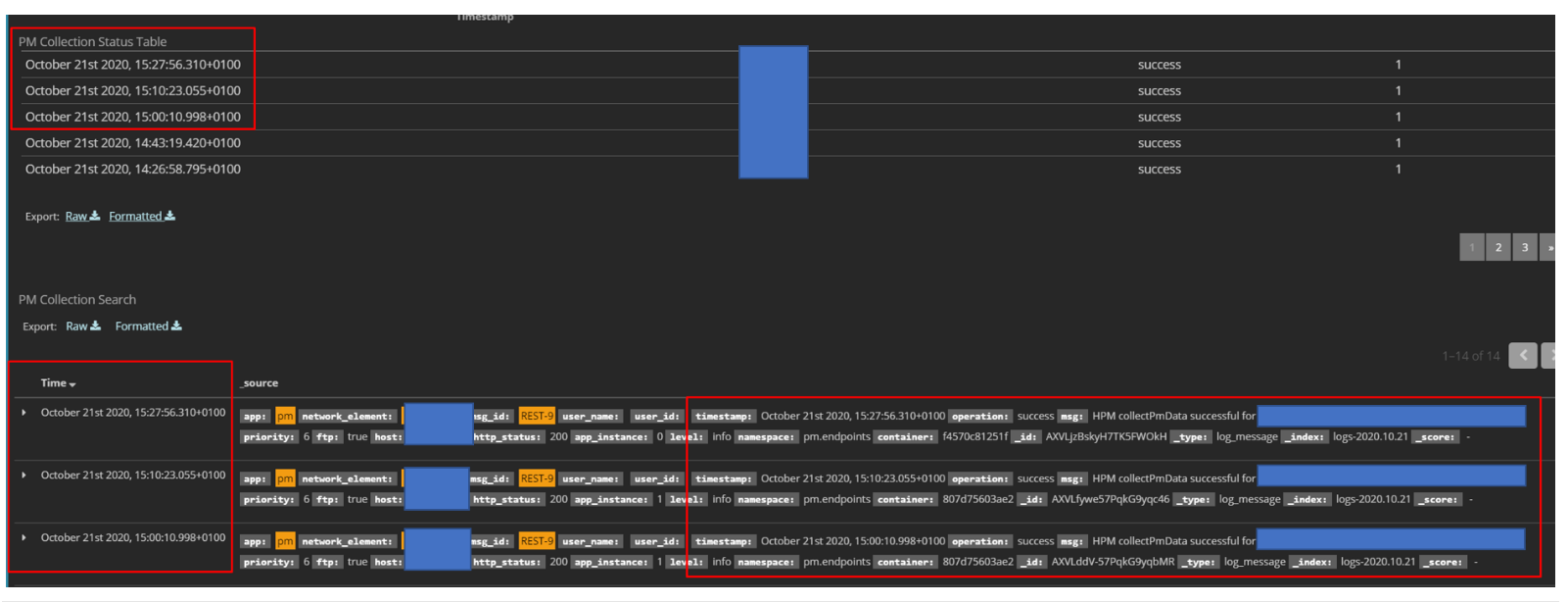 Mcp Disable 15 Minute Pms Per Node