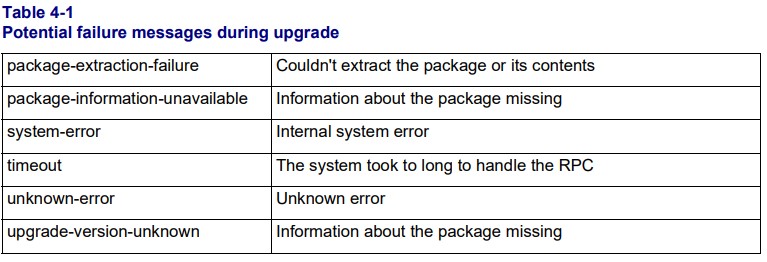 Potential Software Upgrade Failure Messages 2.jpg