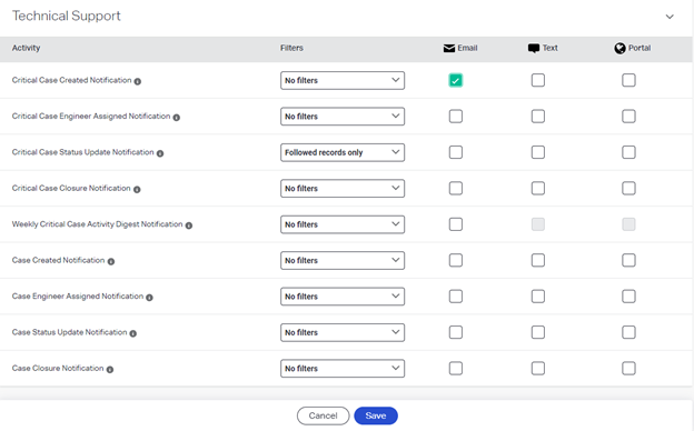 Portal : Best Practices for Updating Portal Notification Settings