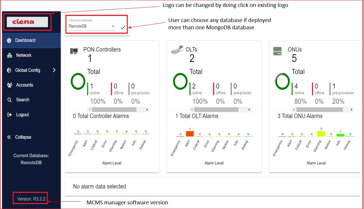 MCMS : How to verify PON devices status using MCMS Manager