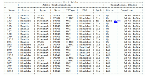 Waveserver Platform : Terminal (Tx) & Facility (Rx) Loopbacks (Soft Loops from CLI)