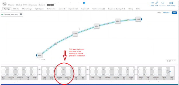 Mcp Service Provisioning Error Message Error Message No Path Or Not