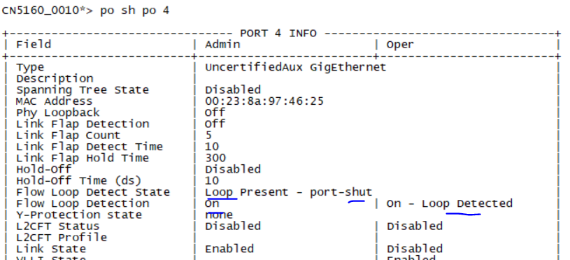 SAOS 6.X: Port down due to L2-Loop.