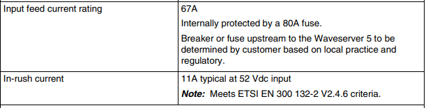Waveserver 5 : Power Specifications / Power Usage
