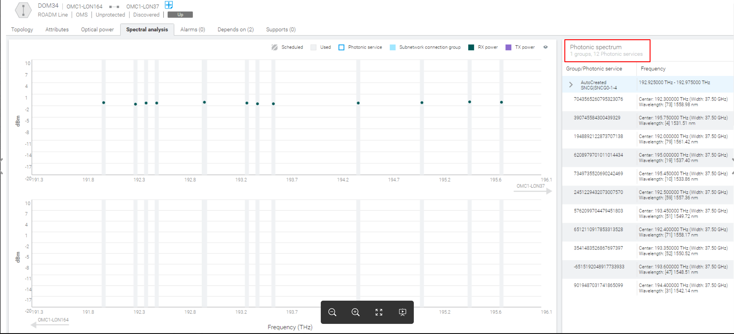 Mcp 424 Wavelength Discrepancy Between Mcp Spectral Analysis Ui And