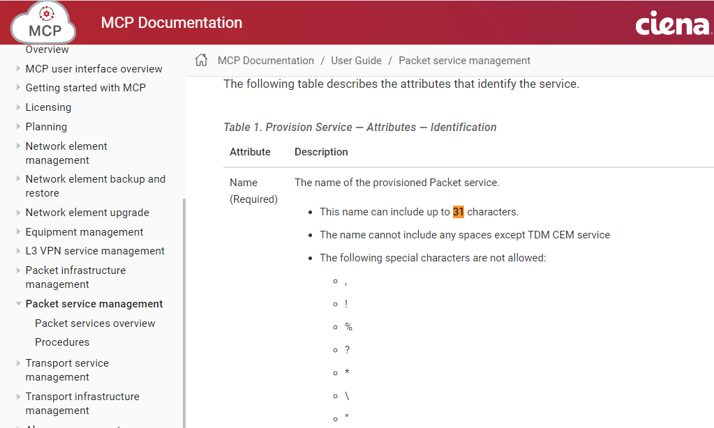 Mcp What Does A String Is Too Long Error Mean When Provisioning A
