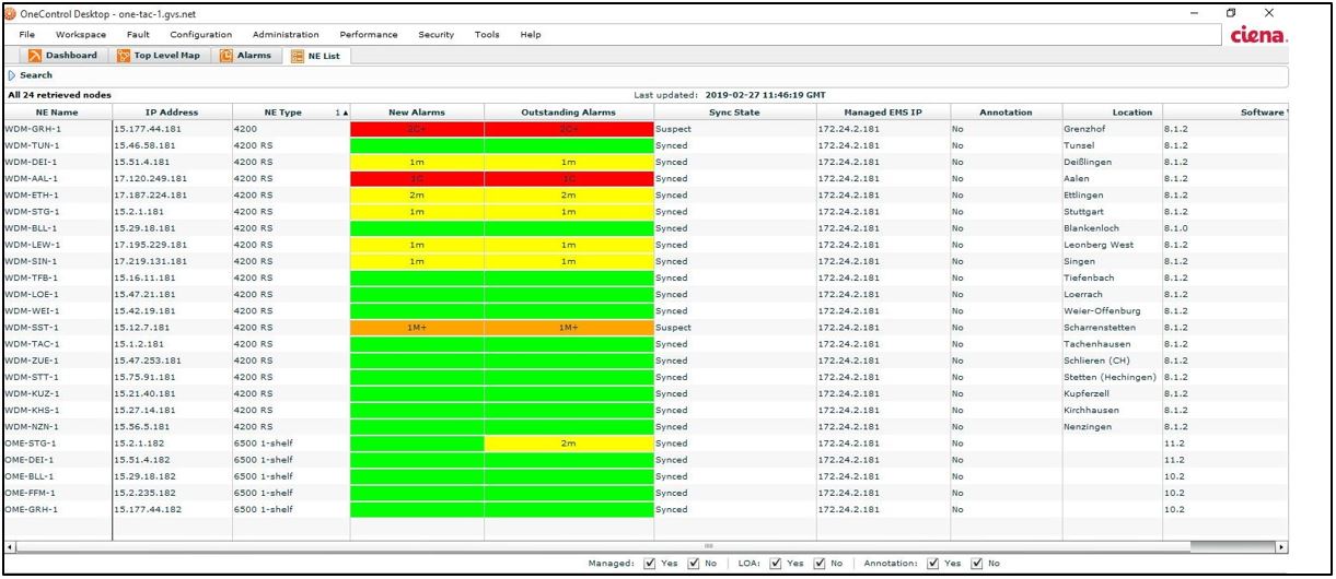 OneControl: Location field is empty on the NE list for OME 6500 nodes