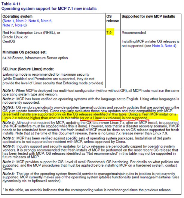 MCP: Greenfield installation of MCP Rel 7.1 failing on Oracle Linux 8.x